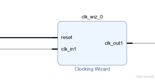 Vitis xparameters.h生成函数规则-CSDN博客