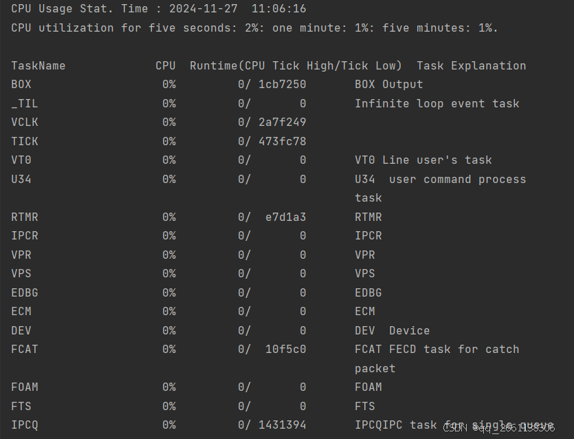 使用python实现网络自动化运维华为设备python如何实现网络自动化运维华为设备 Csdn博客