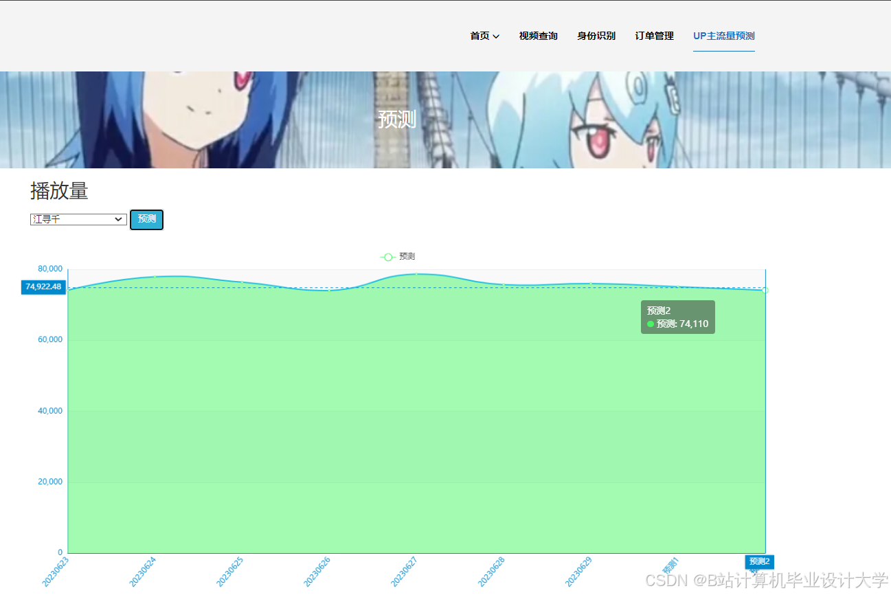 计算机毕业设计hadoopsparkhive视频推荐系统 视频弹幕情感分析 视频可视化源码文档ppt讲解基于spark和hadoop的短视频分析与推荐系统 Csdn博客