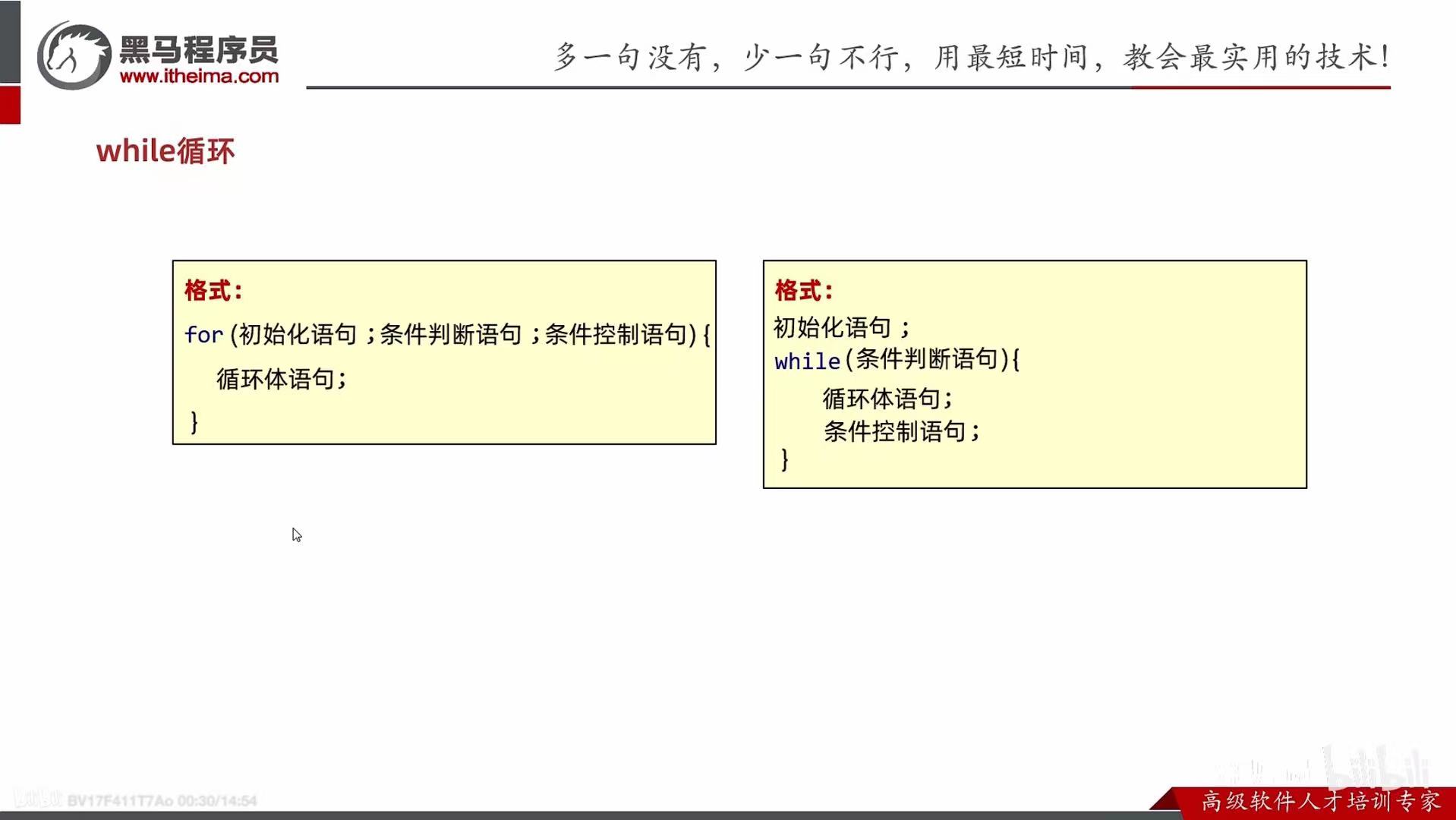java学习-day04-CSDN博客