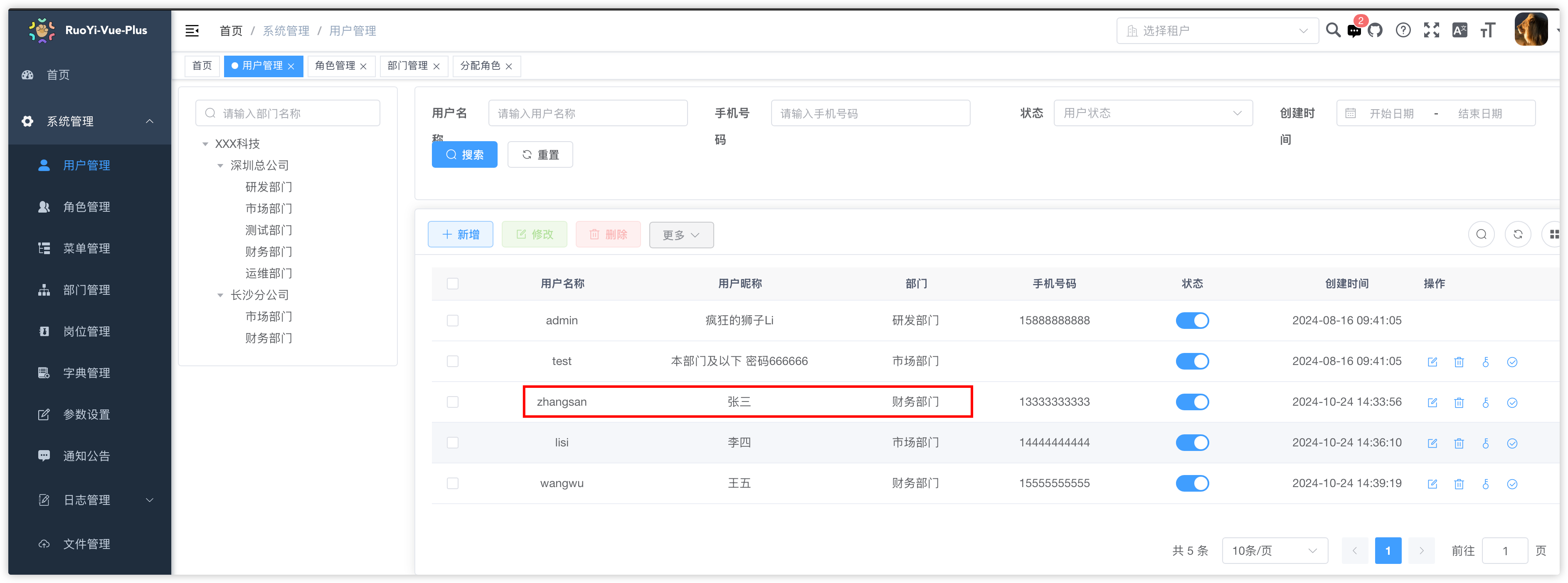 ruoyi-vue-plus数据权限@DataPermission-CSDN博客