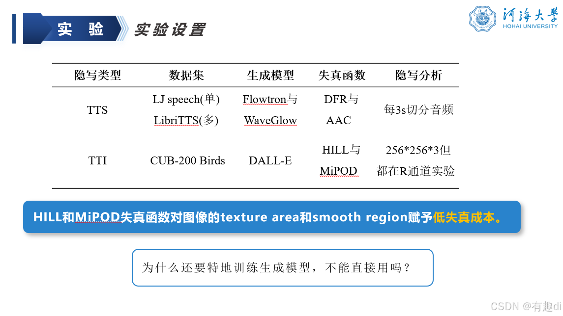论文汇报：Cover Reproducible Steganography via Deep Generative Models-CSDN博客