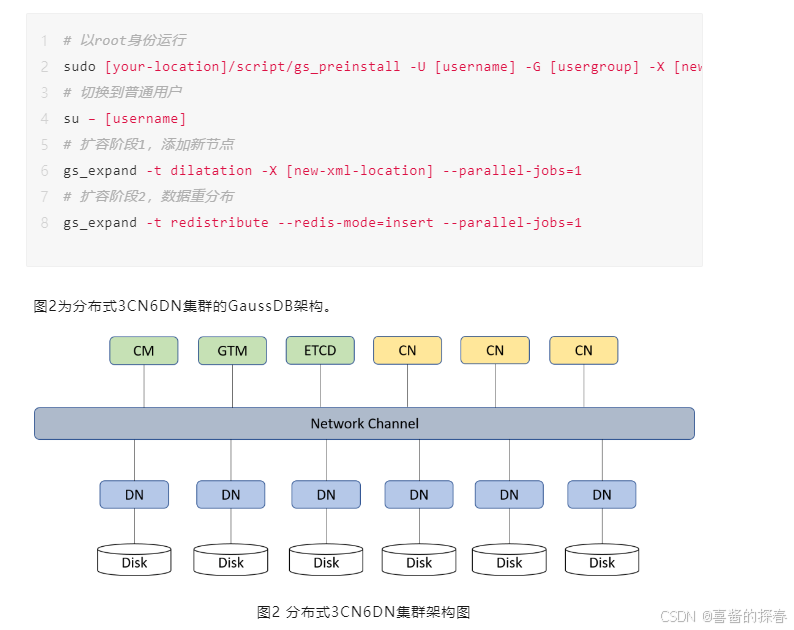 启动GaussDB集群_gauss集群如何启动-CSDN博客
