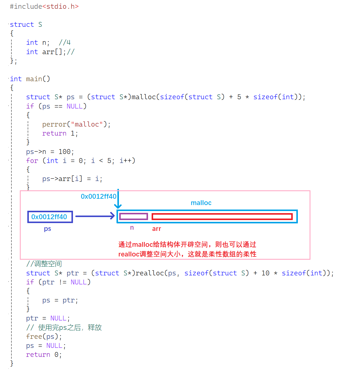 16.【C语言学习笔记】动态内存管理（malloc、free、calloc、realloc、柔性数组）_keil c51 支持柔性数组-CSDN博客