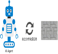 19、【Agent】【OpenCode】源码构建（TypeScript&JavaScript）-CSDN博客