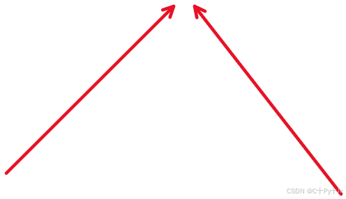 蓝桥杯考前抱佛脚---------LIS和LCS-CSDN博客