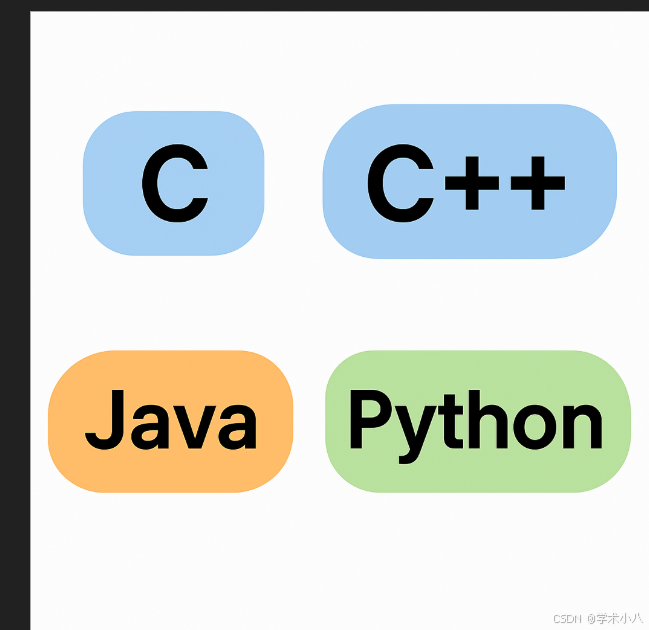 一文看尽C、C++、Java与Python的优势与应用_c java python-CSDN博客