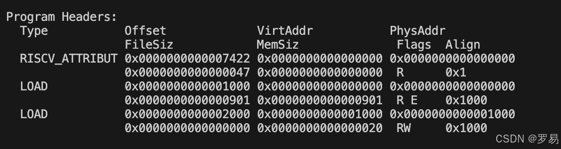 xv6-lab-2024 lab2 Attack最详细解答_attack xv6-CSDN博客
