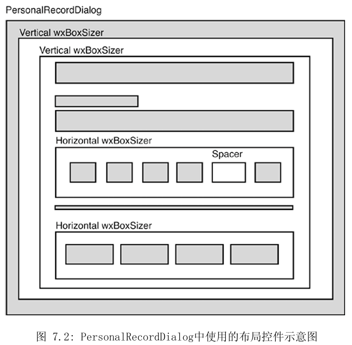 OPC Client第4讲（wxwidgets）：窗口布局基础知识；界面练习_wxwidgets 教程-CSDN博客