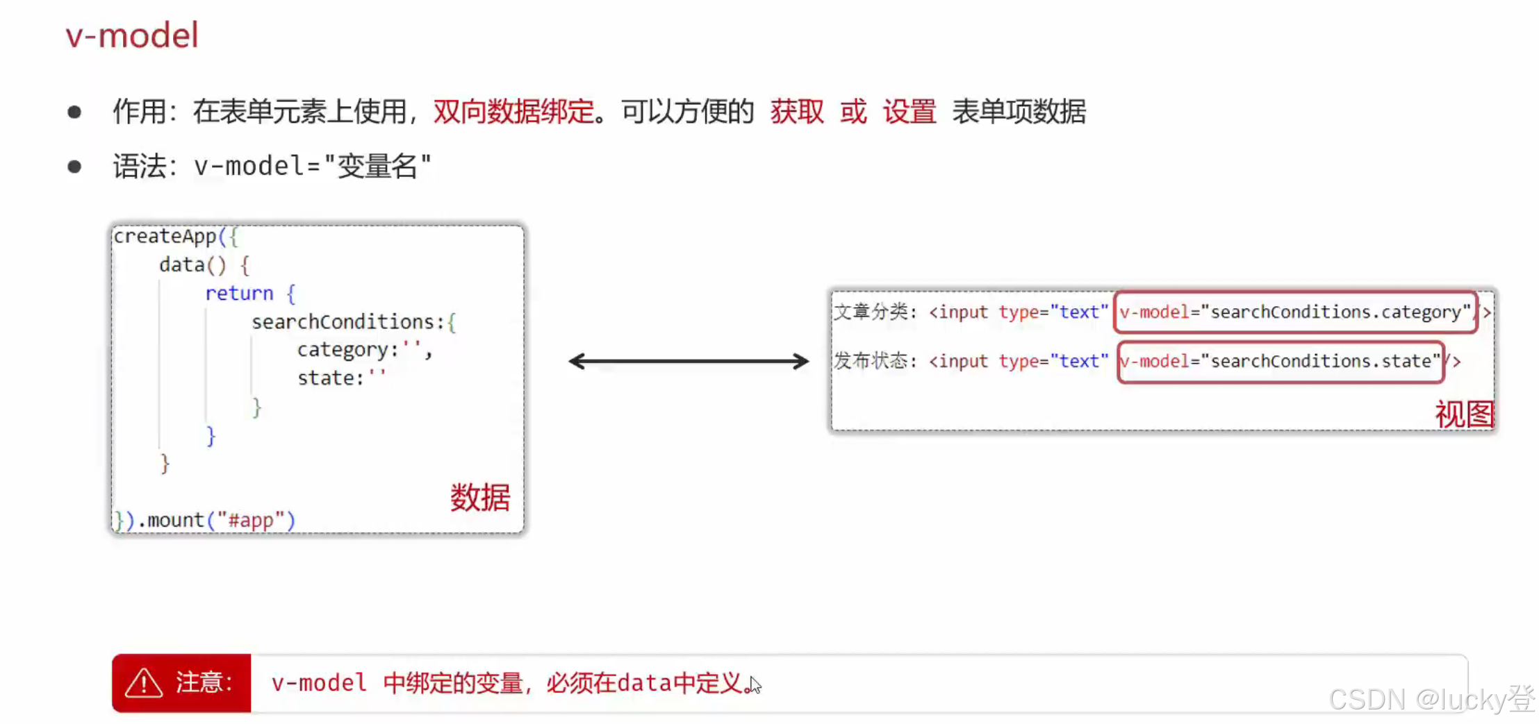 Vue3+Element plus_v-html中使用element-plus中的组件-CSDN博客