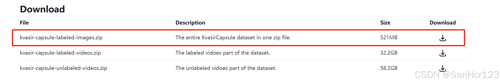 基于医学图像分类算法研究（四）——基于kvasir—dataset-v2+kvasir-capsule+hyper kvasir数据集整理后 ...