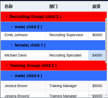 VisActor/VTable - 基本表格-CSDN博客
