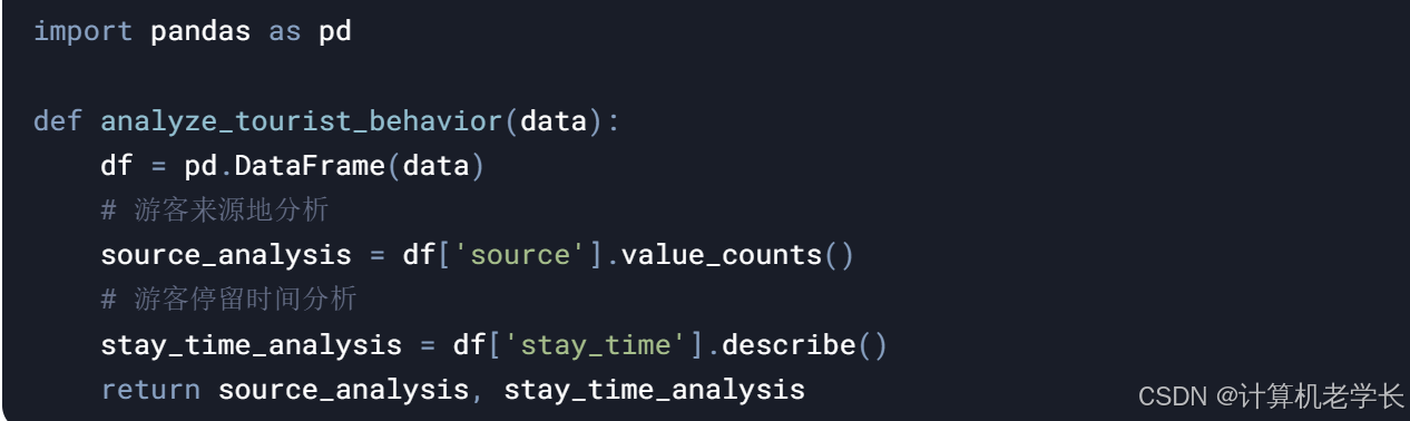 基于python的旅游数据分析与可视化基于python的洛阳旅游数据分析与可视化 Csdn博客