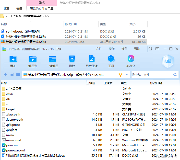 Java计算机毕业设计毕业设计流程管理系统（开题程序论文）java毕设 Csdn博客