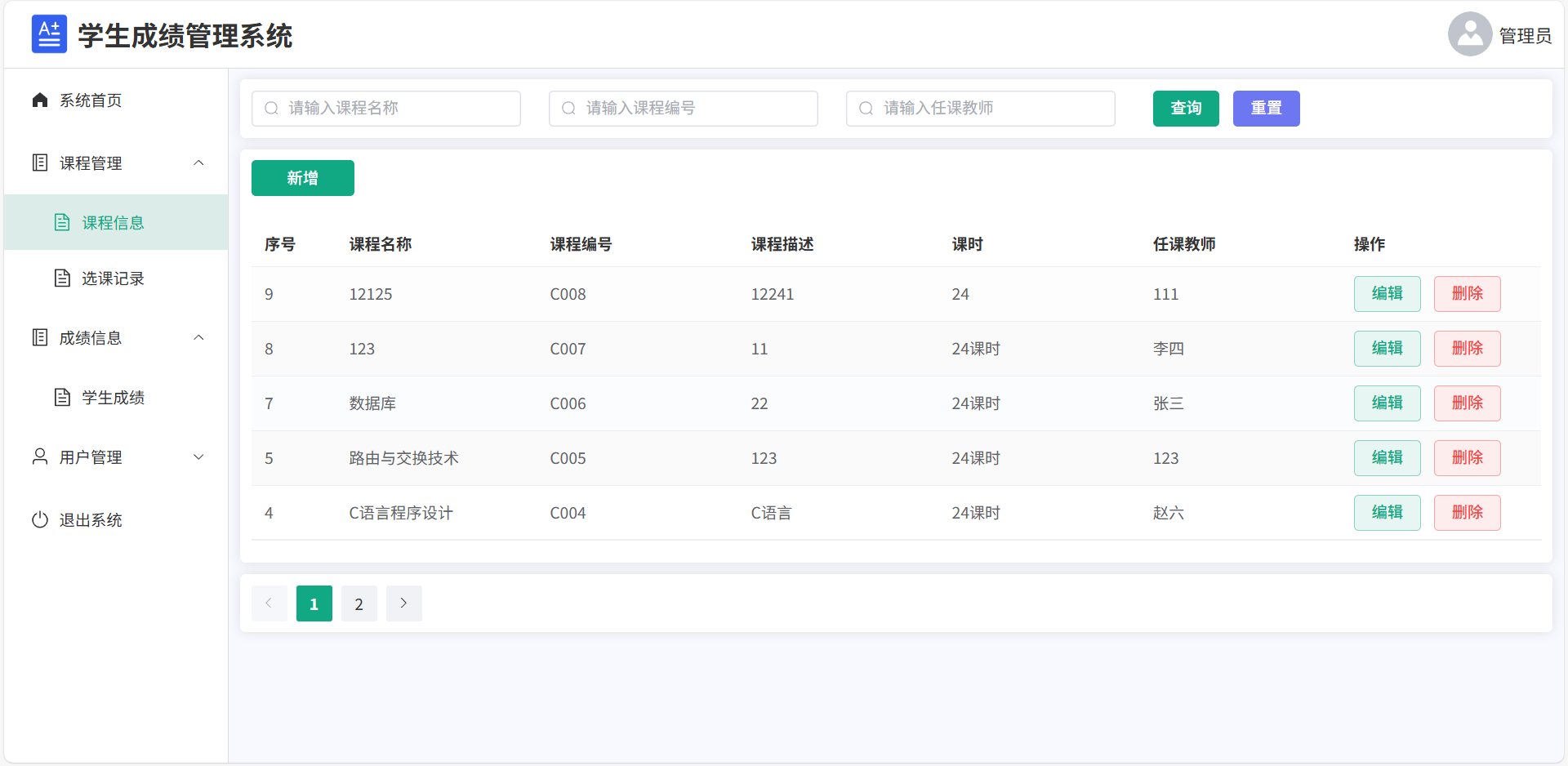 Springbootvue前后端分离项目（学生成绩管理系统）vue Springboot前后端分离实现增删查改 Csdn博客