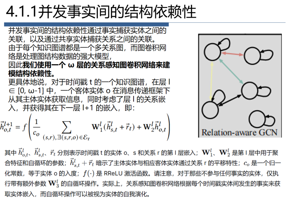 RE-GCN:Temporal Knowledge Graph Reasoning Based on Evolutional Representation Learning-CSDN博客