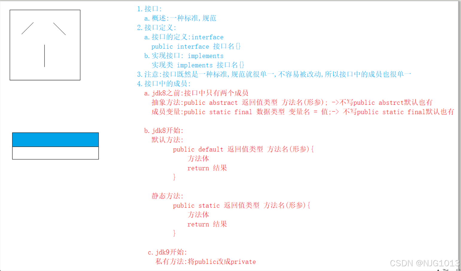 Java从零到1的开始-Day10_java从零到一-CSDN博客