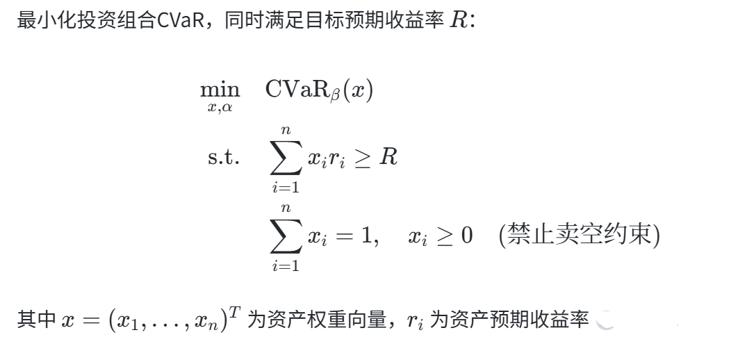 使用投资组合CVaR对象进行条件风险价值（CVaR）投资组合优化(Matlab代码实现)-CSDN博客