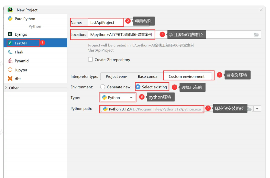 FastAPI全解析：从入门到路由分发实战_python fastapi web开发从入门到项目实战-CSDN博客