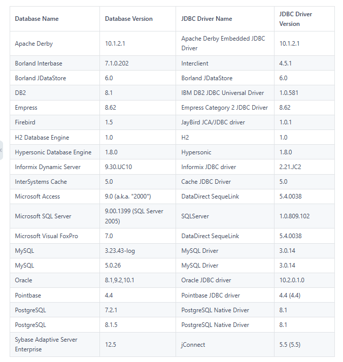 O2OA（翱途）开发平台（100%开源的OA与协同办公解决方案）-CSDN博客
