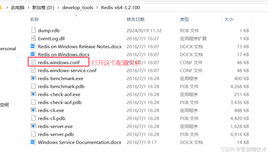 Redis简介与使用_redis官网-CSDN博客