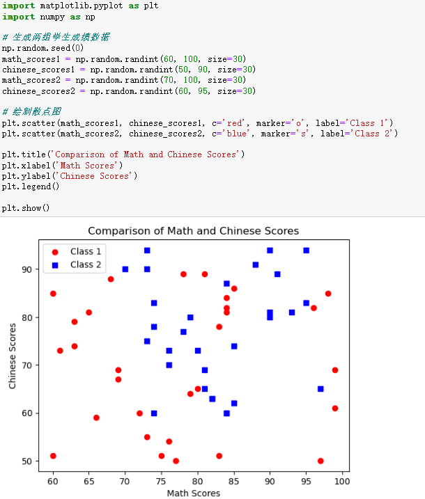 了解Matplotlib散点图:从0开始的散点图绘制_matplotlib scatter-CSDN博客