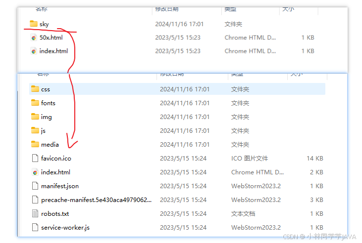 Day1 苍穹外卖项目 软件开发整体介绍、项目介绍、开发环境搭建、导入接口文档（yapi）、swagger（生成测试接口）、git版本控制、maven分模块开发yapi算开发环境吗 Csdn博客