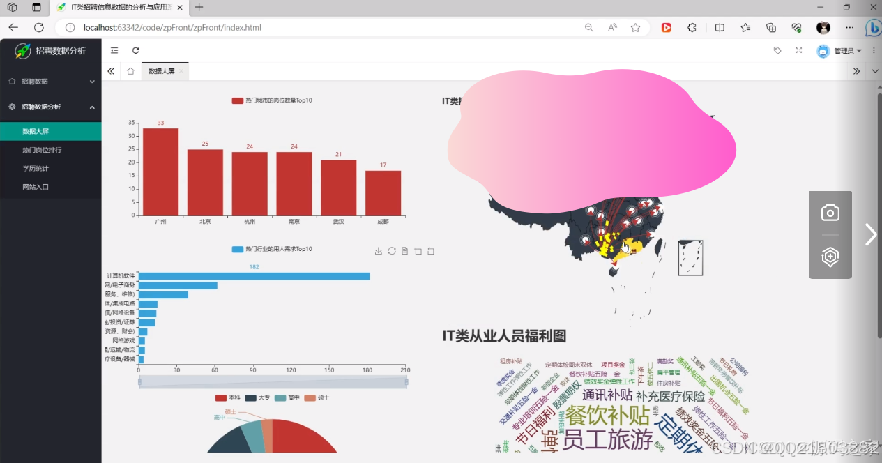 Flask求职招聘数据分析系统可视化 大数据毕业设计 Echarts可视化python求职招聘数据分析可视化系统flask框架大屏
