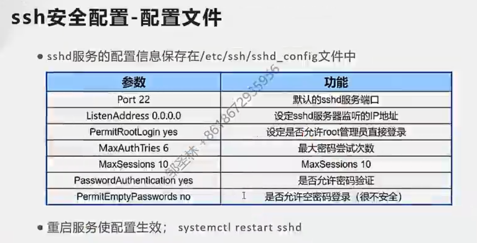 ssh互信_ssh 互信-CSDN博客