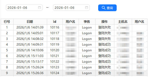 winForm 上用Table控件 (AntdUI说明三)_antdui winform-CSDN博客