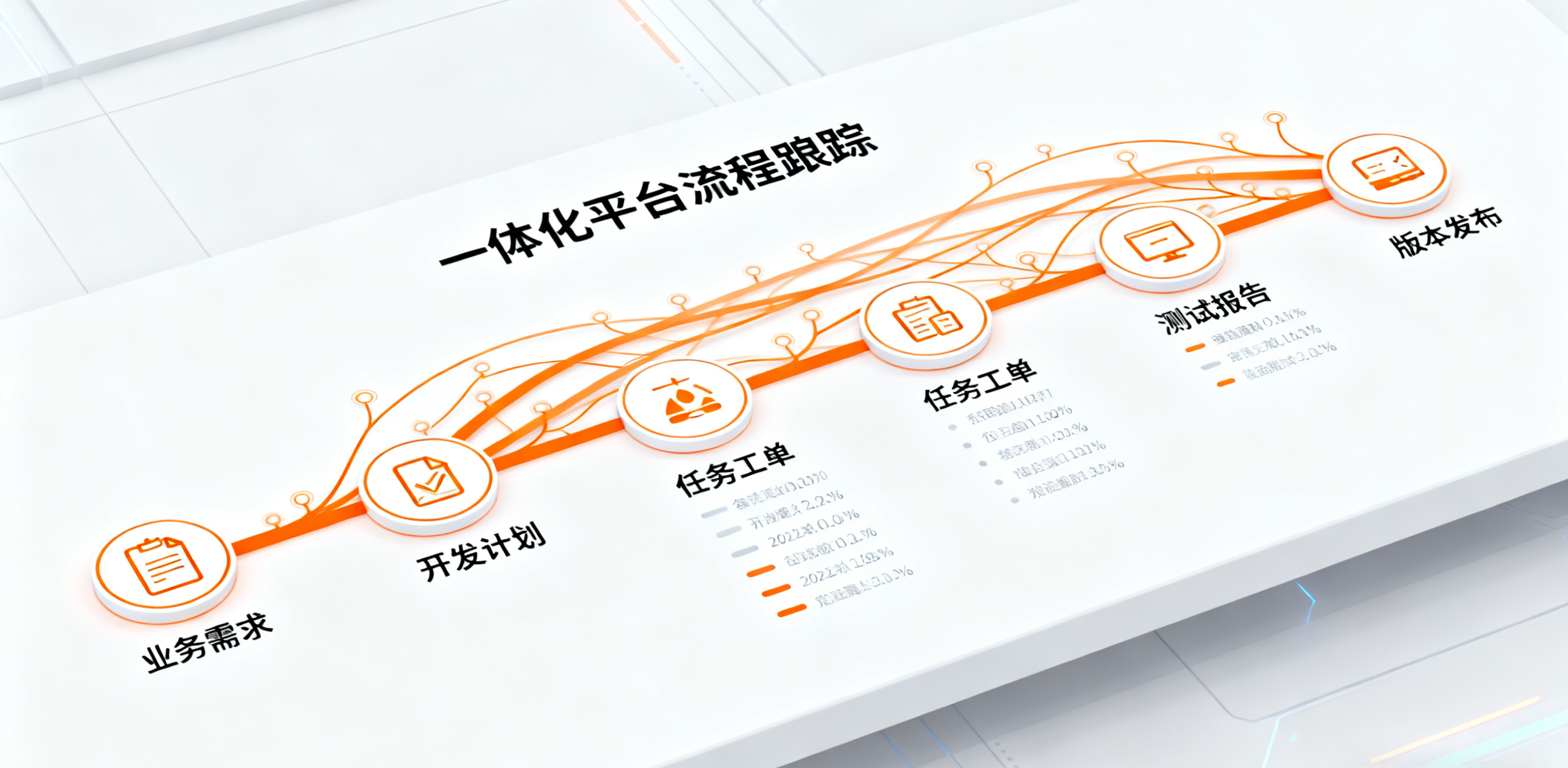 金融行业科技项目管理工具选型深度剖析：主流产品横向对比-CSDN博客