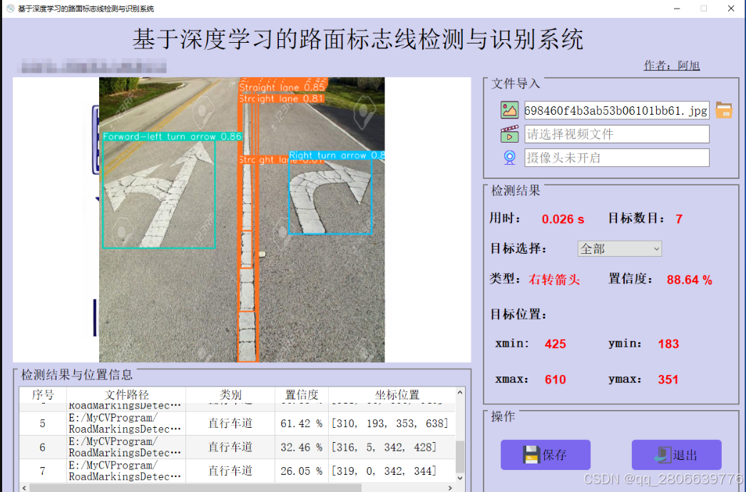 基于yolov8深度学习的路面标志线检测与识别系统【python源码pyqt5界面数据集训练代码】目标检测、深度学习实战基于yolo的道路标志检测识别 Csdn博客