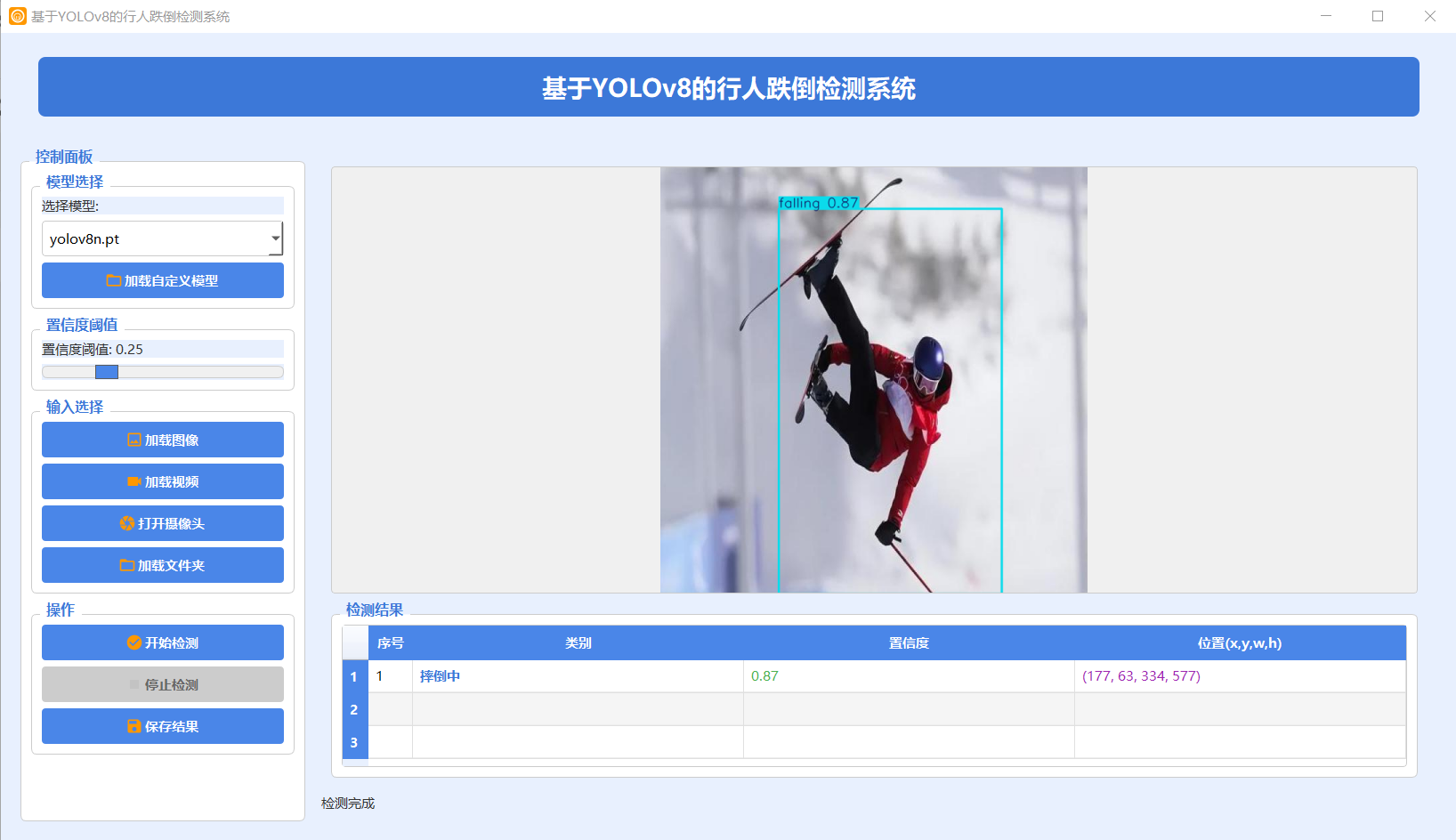 基于yolov8深度学习的人员跌倒检测识别系统【python源码gui界面数据集训练代码训练结果登录界面】基于yolov8的行人摔倒检测系统 Csdn博客