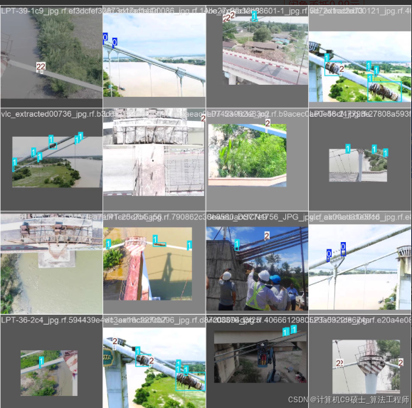 GitHub - QQ767172261/How-to-train-the-YOLO-series-model-using-the ...