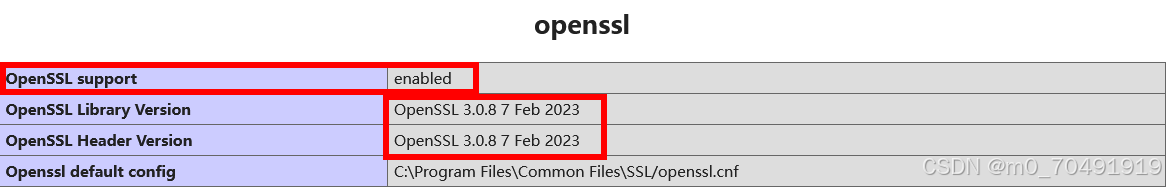 超详细，php8.2.9安装openssl扩展_php安装openssl扩展-CSDN博客