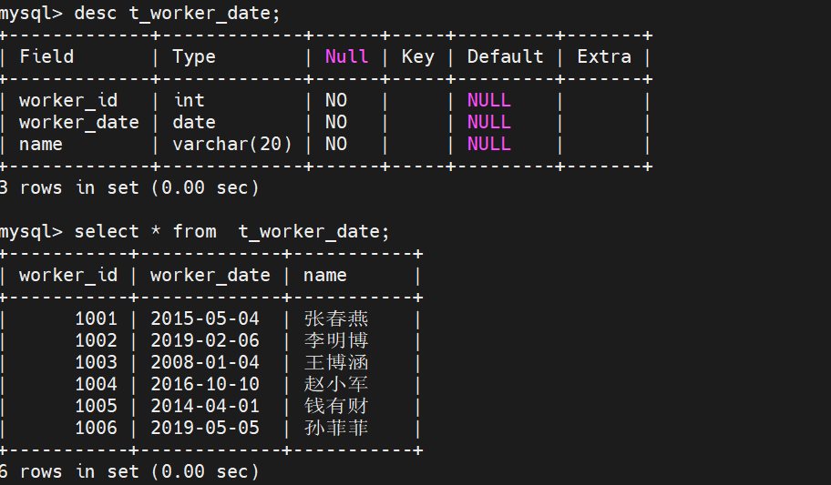 sql第二次作业-CSDN博客