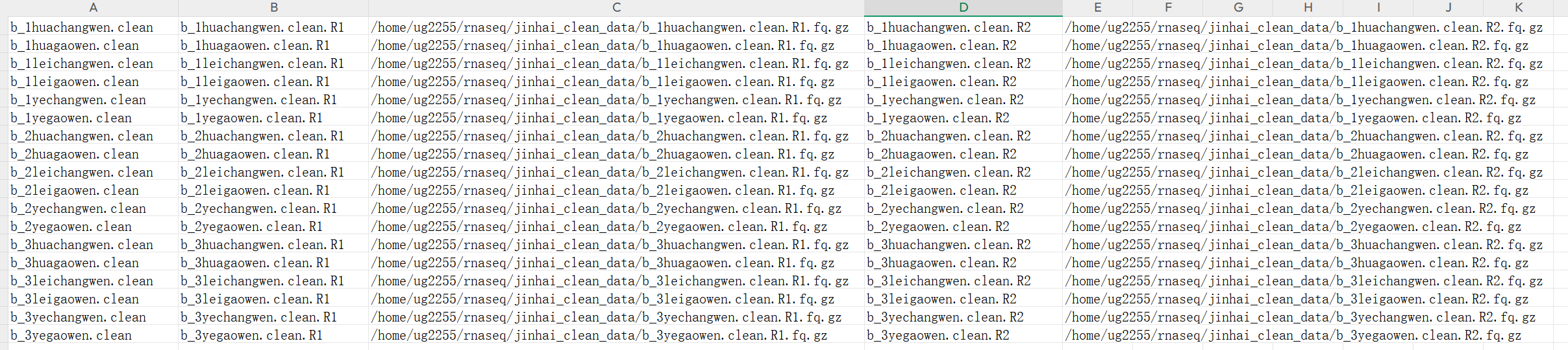转录组分析_转录组分析详细脚本-CSDN博客