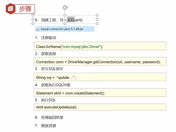 java-JDBC基础与实战_pstmt.executequery() 获取数据-CSDN博客
