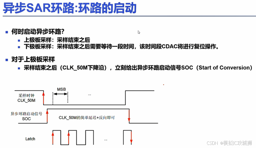 SAR ADC系列9——SAR逻辑电路-CSDN博客