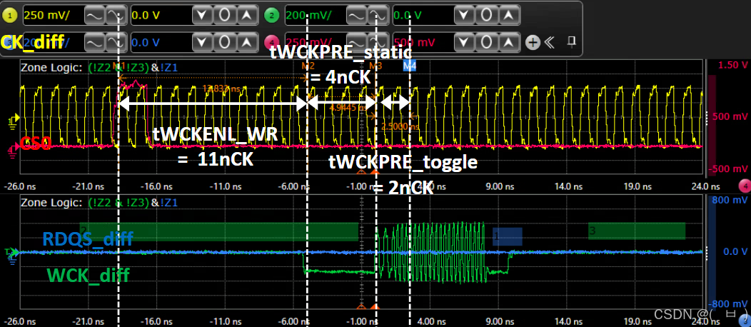 DDR Study - LPDDR5 Write Training_twck2dq interval oscillator-CSDN博客