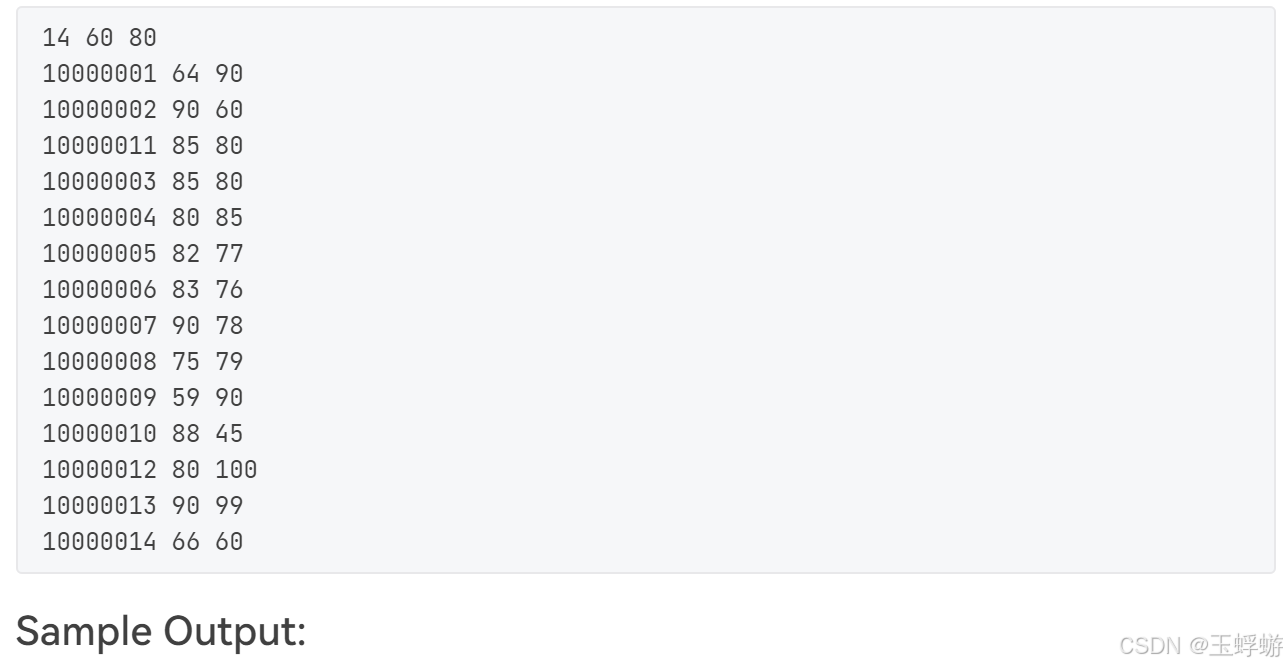 PAT甲级-1062 Talent and Virtue-CSDN博客