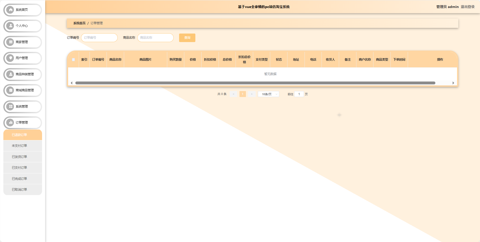 基于springboot的pc端仿淘宝系统源码数据库万字文档ppt仿淘宝管理系统的ppt使用springspring Mvc