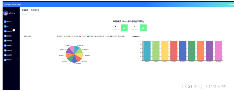Vuejavawebpython的操作系统学习与交流平台数据可视化大屏djangoflask⁺springboot Csdn博客