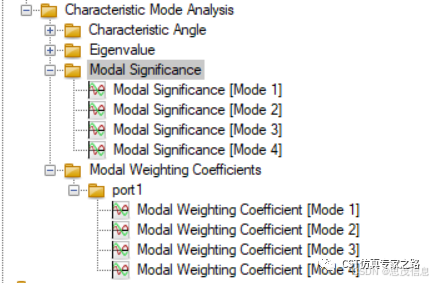 CST教程——如何理解CMA中计算MWC时的MS_cst cma-CSDN博客