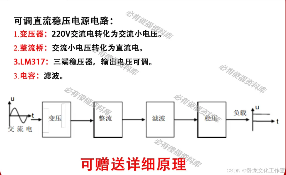 数电设计LM317可调直流稳压电源multisim仿真+设计报告+讲解视频_stm32 lm317 数控 直流 电源-CSDN博客
