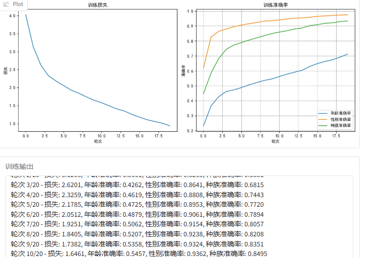 基于UTK-Face数据集实现年龄性别种族的识别_utkface-CSDN博客