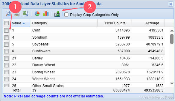 Crop Data Layer--农田数据层数据下载_cropland data layer-CSDN博客
