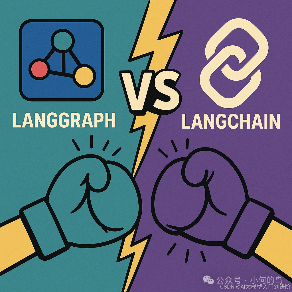 【建议收藏】LangChain vs LangGraph 深度对比：谁更适合你的 AI Agent_langgraph和langchain哪个 ...