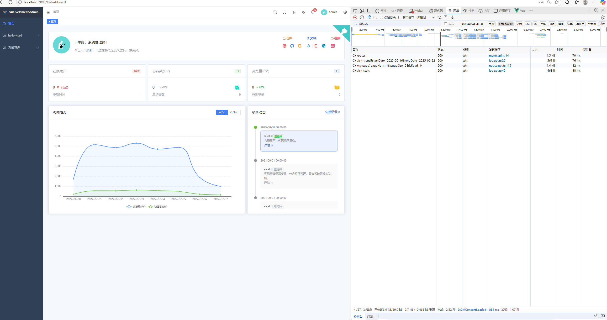 vue3-element-admin（项目及配置）_vue3 element admin-CSDN博客