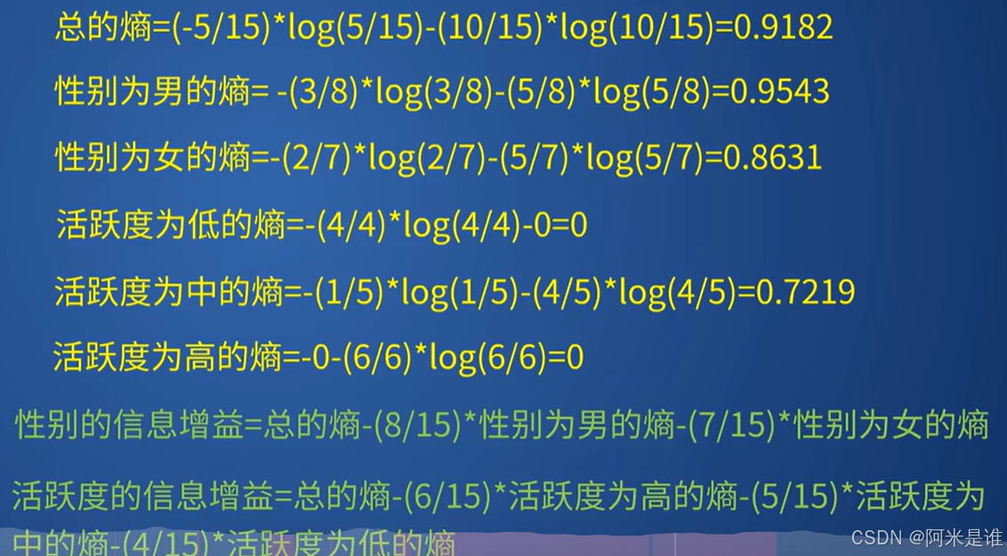 决策树（ID3，C4.5，CART分类树，CART回归树）_id3,cart回归树,cart分类数的特征选择指标-CSDN博客